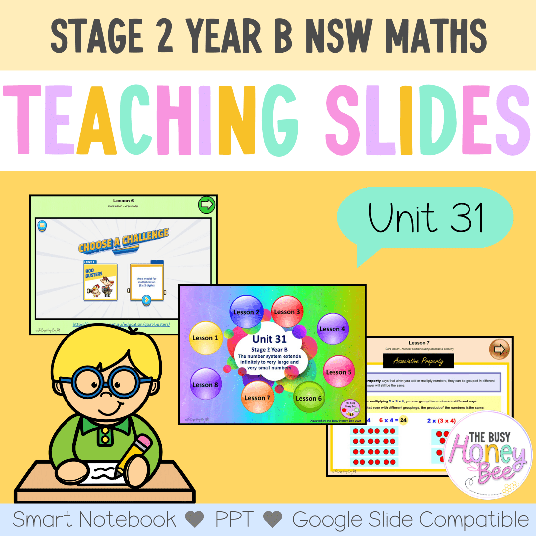 Stage 2 Year B Unit 31 Maths Teaching Slides – The Busy Honey Bee
