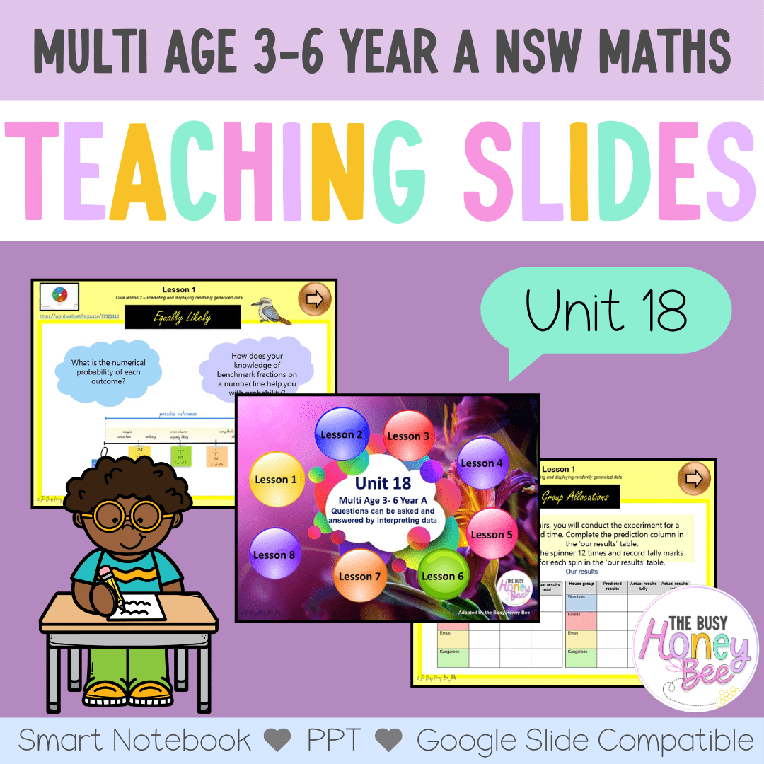 Multi Age 3-6 Year A Unit 18 Maths Teaching Slides – The Busy Honey Bee