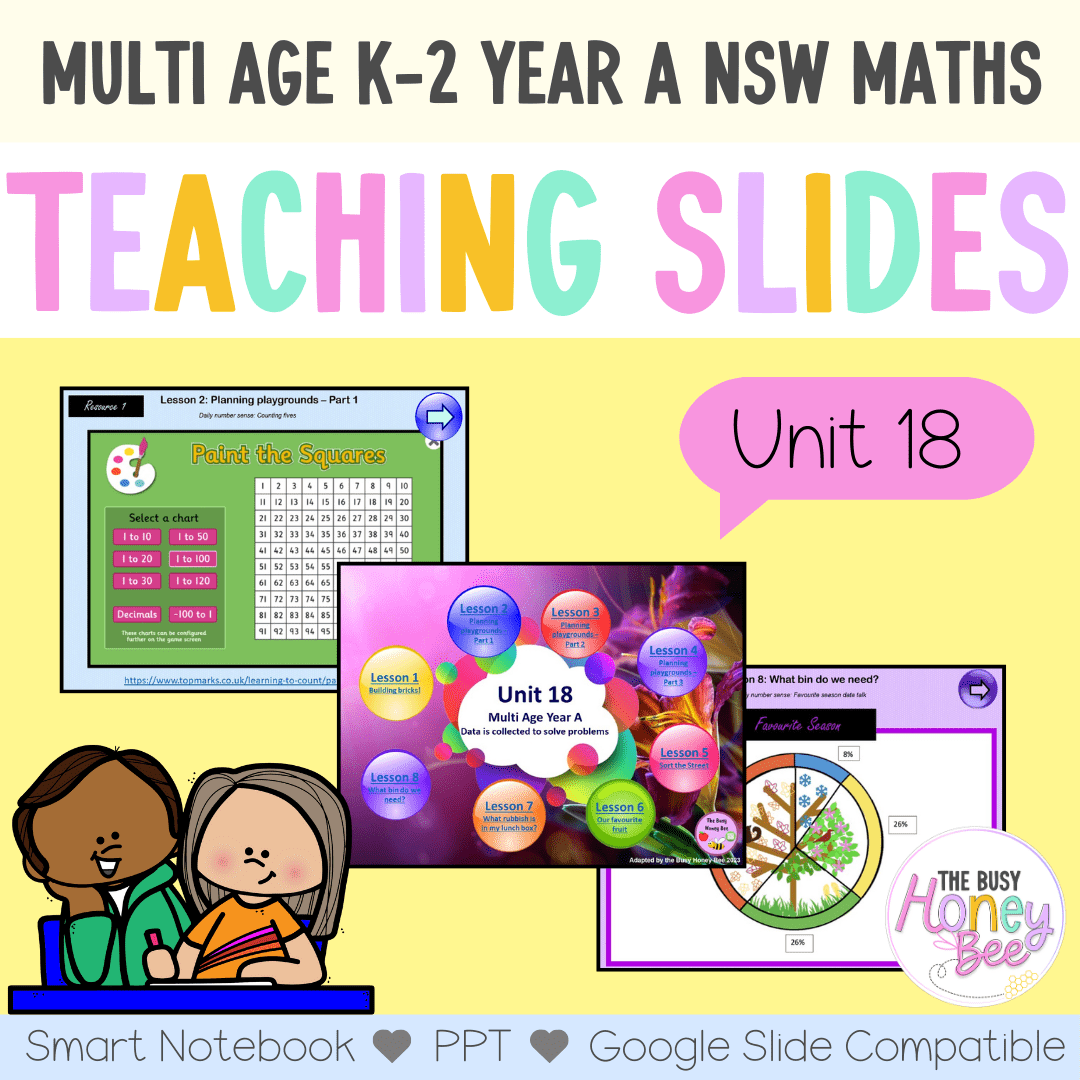 Multi Age Year A Unit 18 Maths Teaching Slides – The Busy Honey Bee