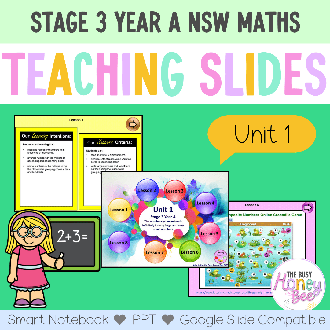 Stage 3 Year A Unit 1 Maths Teaching Slides – The Busy Honey Bee