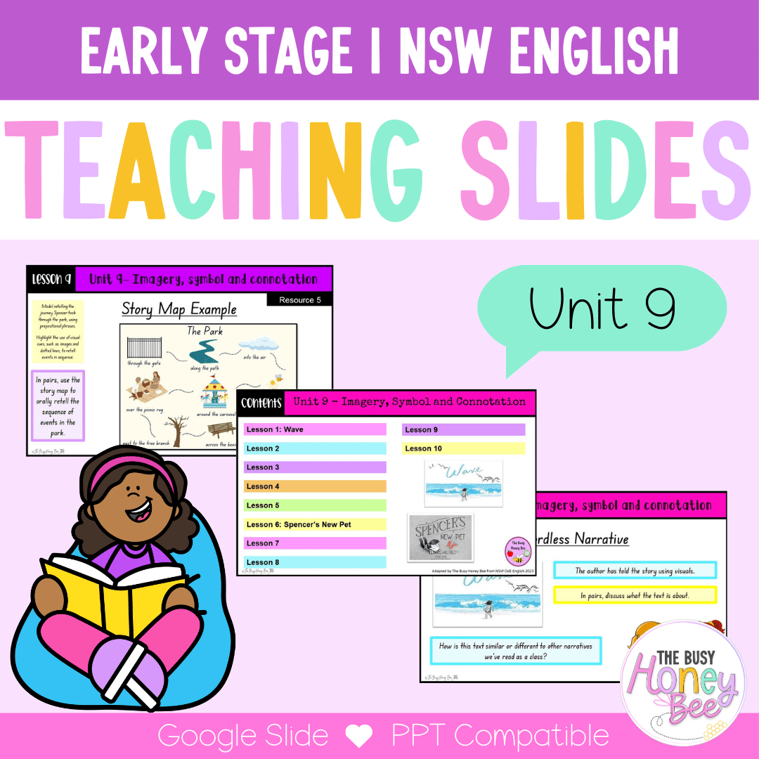 Early Stage 1 Unit 9 Imagery, symbol and connotation English Teaching ...