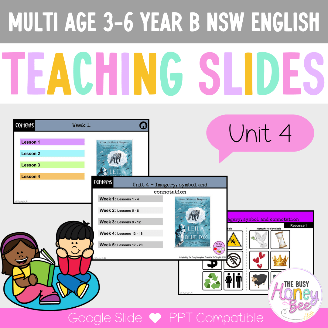 Multi Age 3-6 Year B Unit 4 Imagery, Symbol and Connotation English Te ...