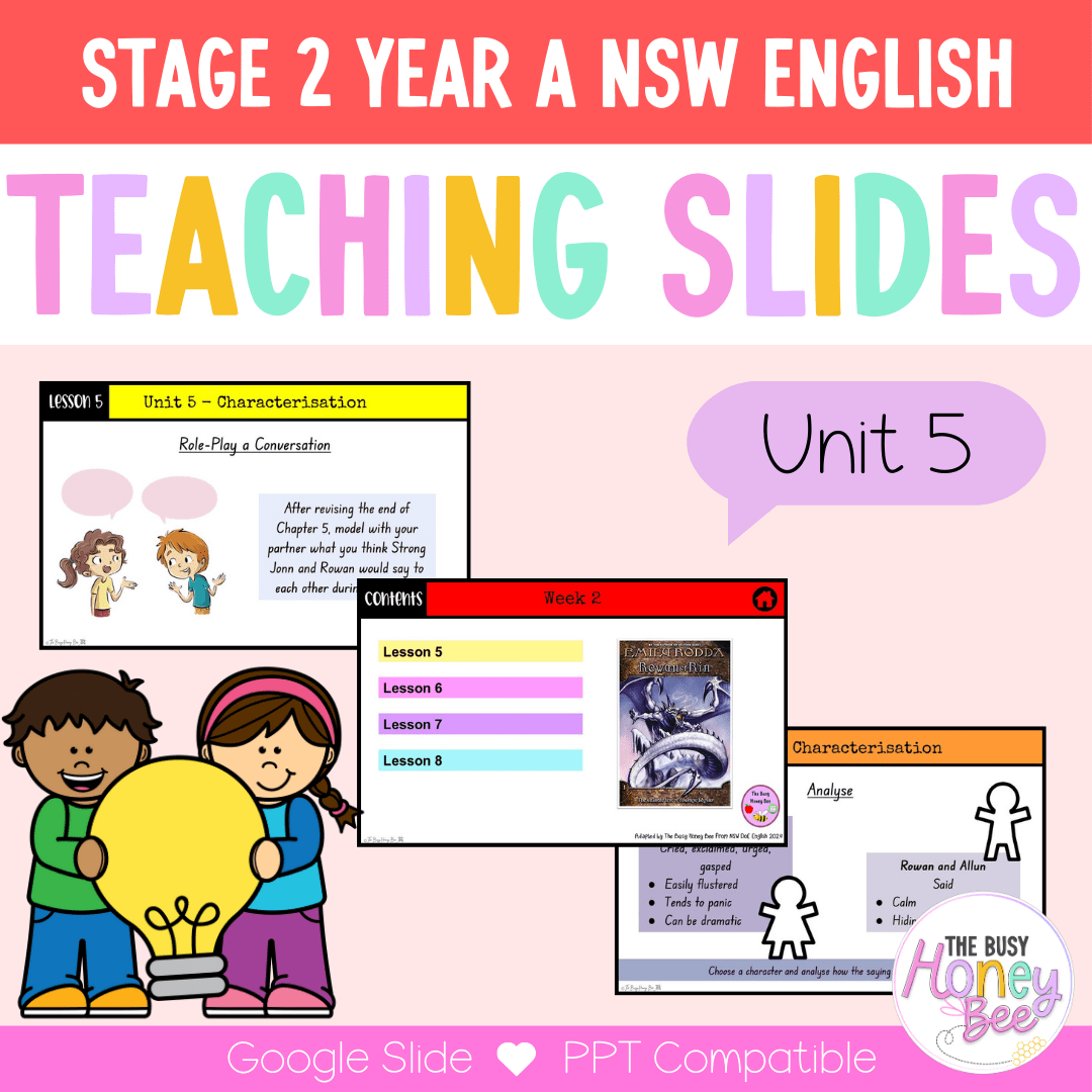 Stage 2 Year A Unit 5 Characterisation English Teaching Slides – The ...