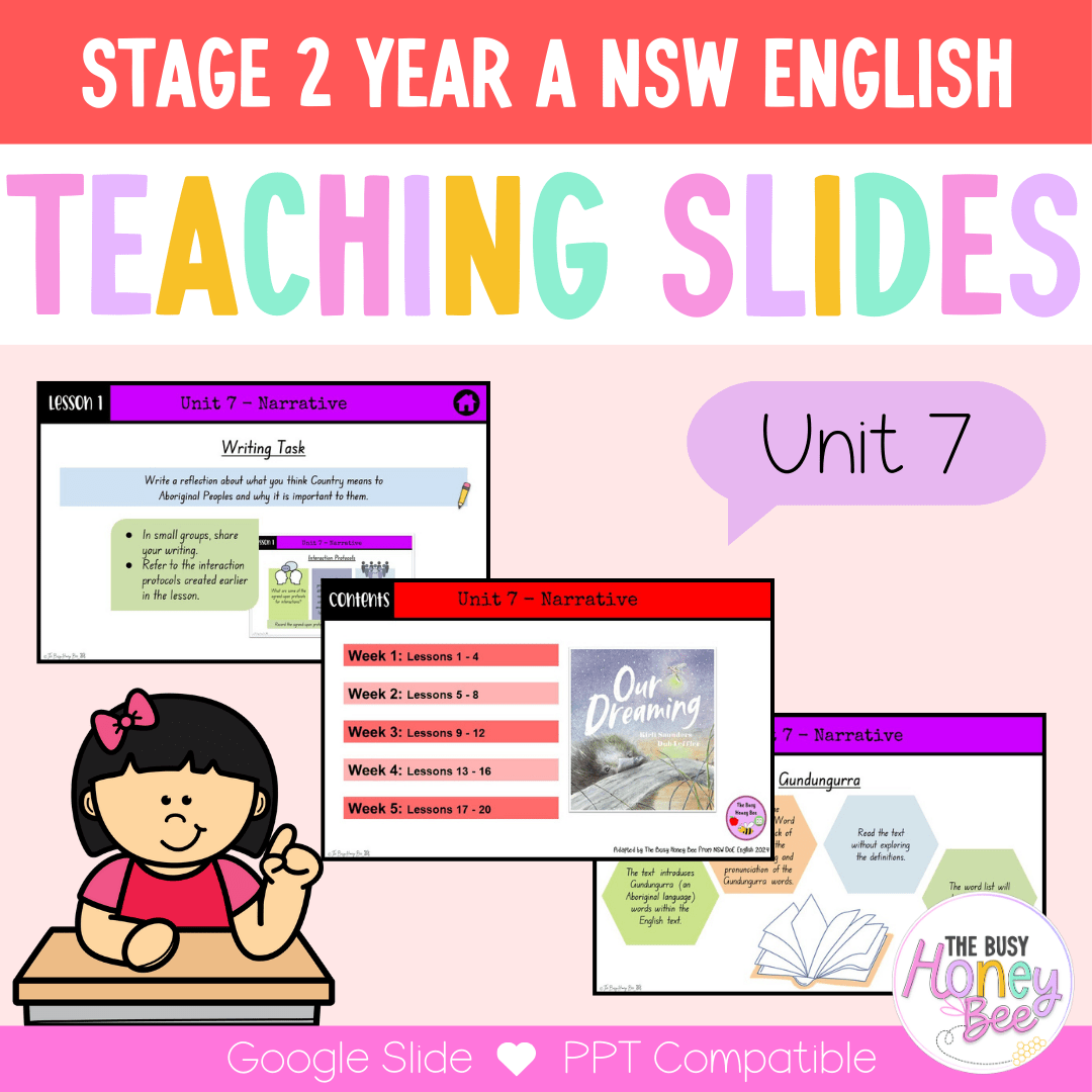 Stage 2 Year A Unit 7 Narrative English Teaching Slides – The Busy ...