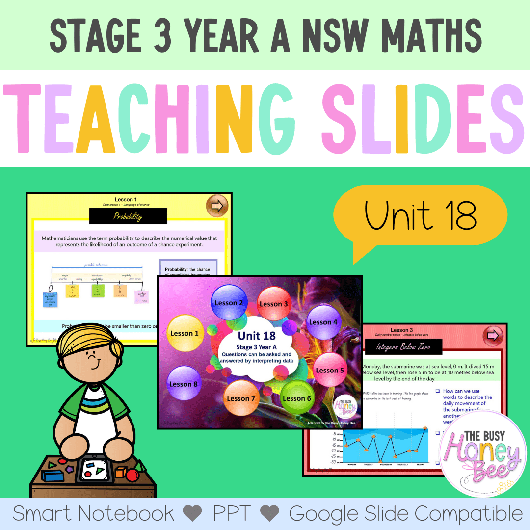 Stage 3 Year A Unit 18 Maths Teaching Slides – The Busy Honey Bee