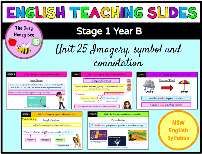 Stage 1 Year B Unit 25 Imagery, symbol and connotation English Teachin ...
