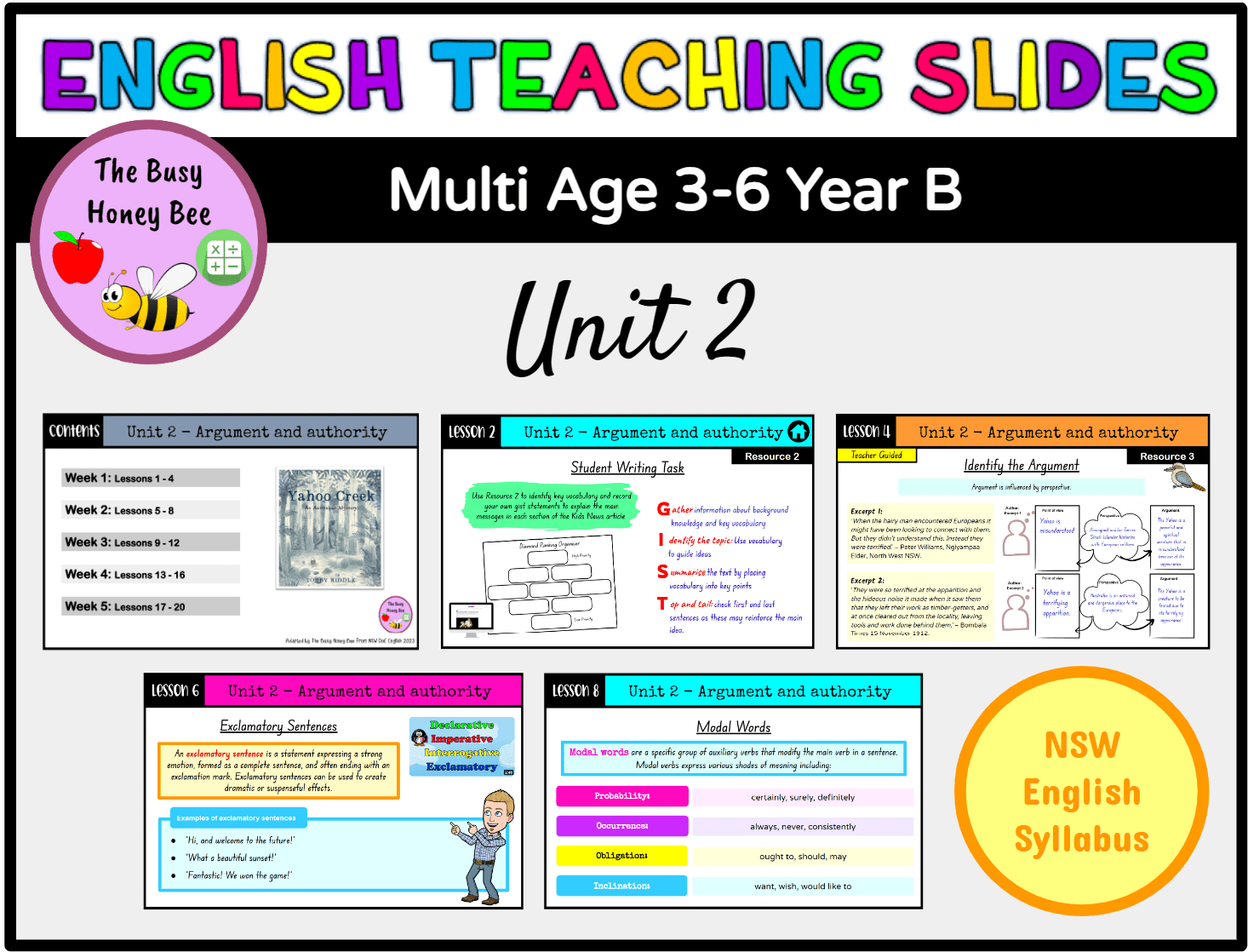 Multi Age 3-6 Year B Unit 2 Argument and Authority English Teaching Sl ...