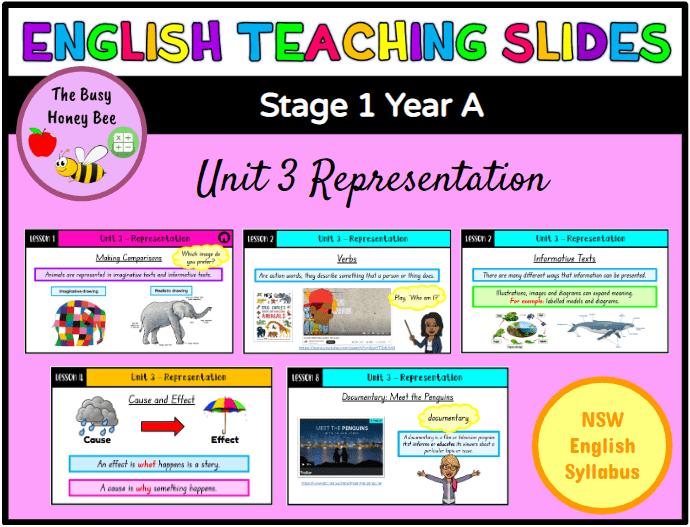 Stage 1 Year A Unit 3 Representation English Teaching Slides – The Busy ...