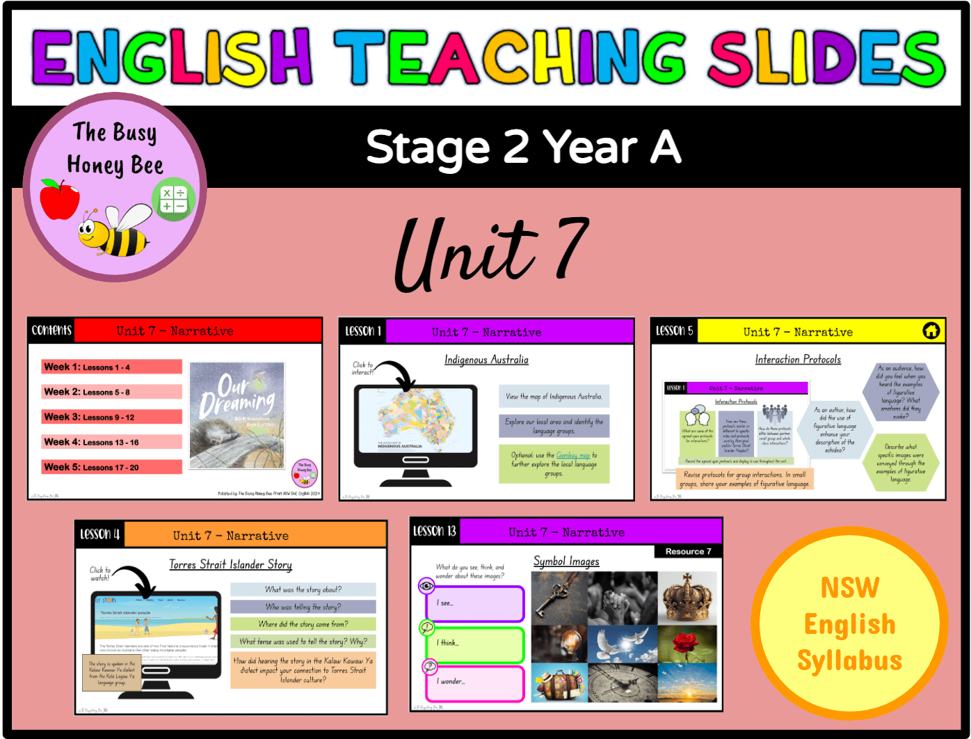 Stage 2 Year A Unit 7 Narrative English Teaching Slides – The Busy ...