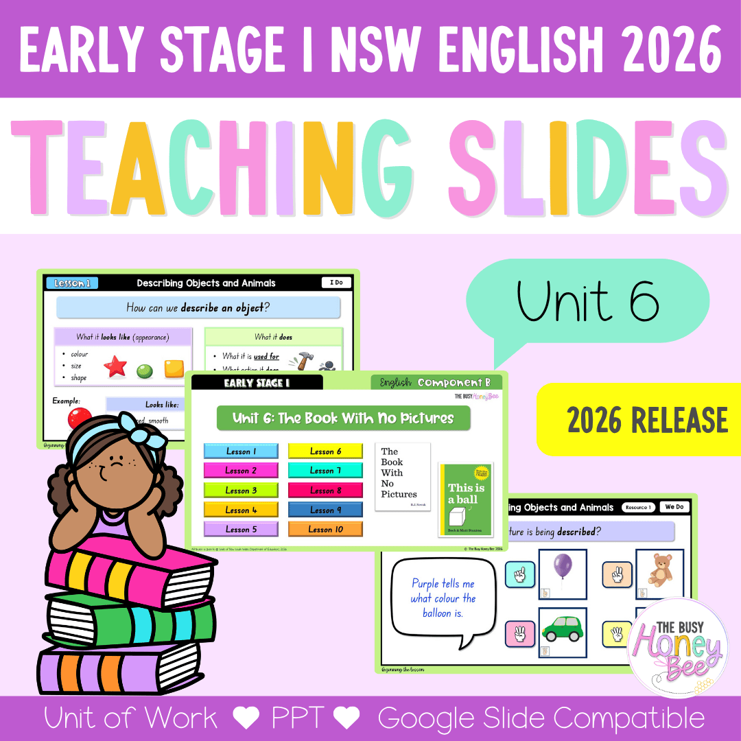 Early Stage 1 NSW English Teaching Slides UNIT 6 The Book with No Pict ...