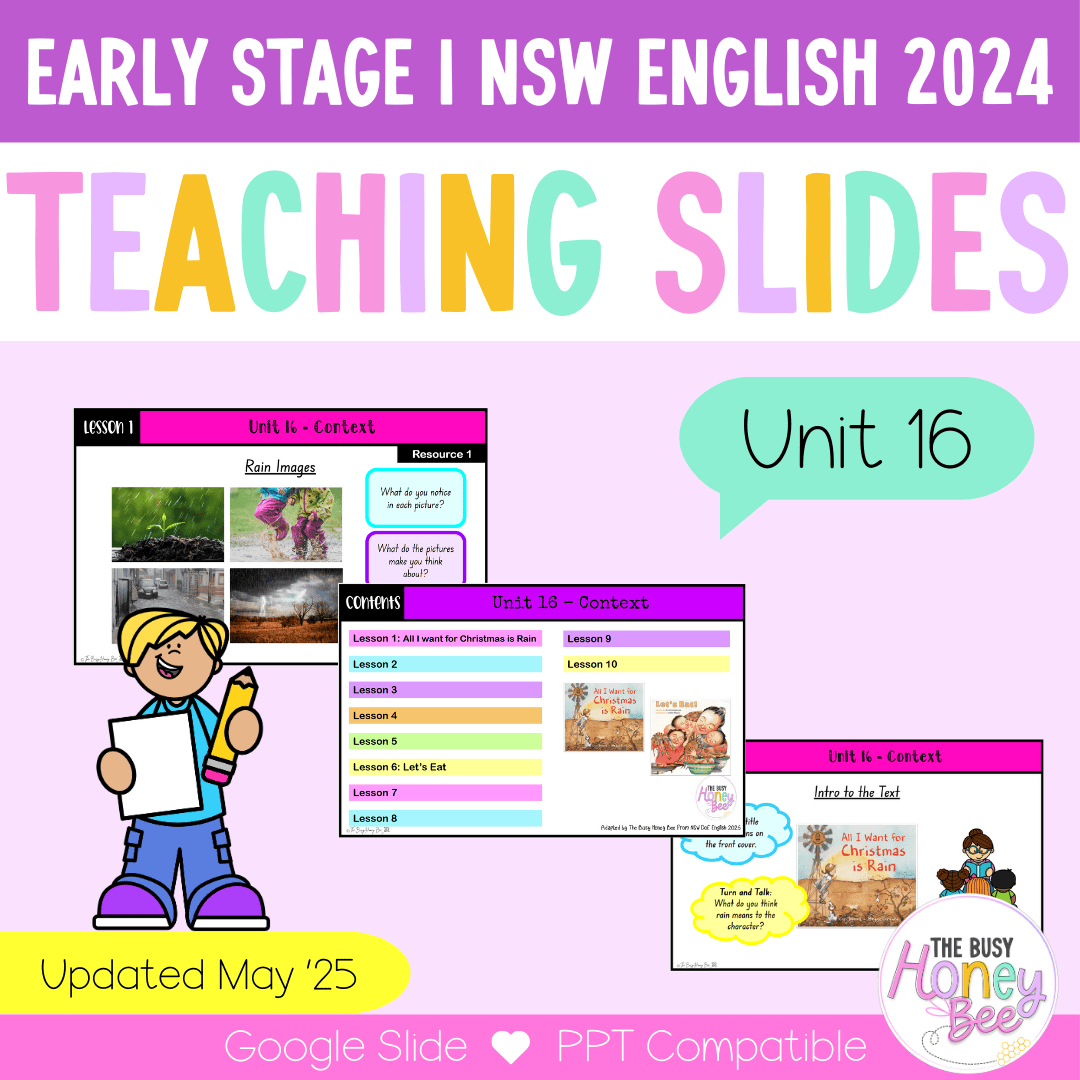 Early Stage 1 Unit 16 NSW Context English Teaching Slides 2024 – The ...