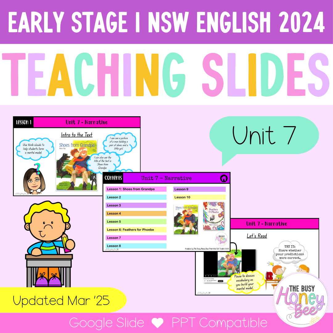 Early Stage 1 Unit 7 NSW Narrative English Teaching Slides 2024 – The ...