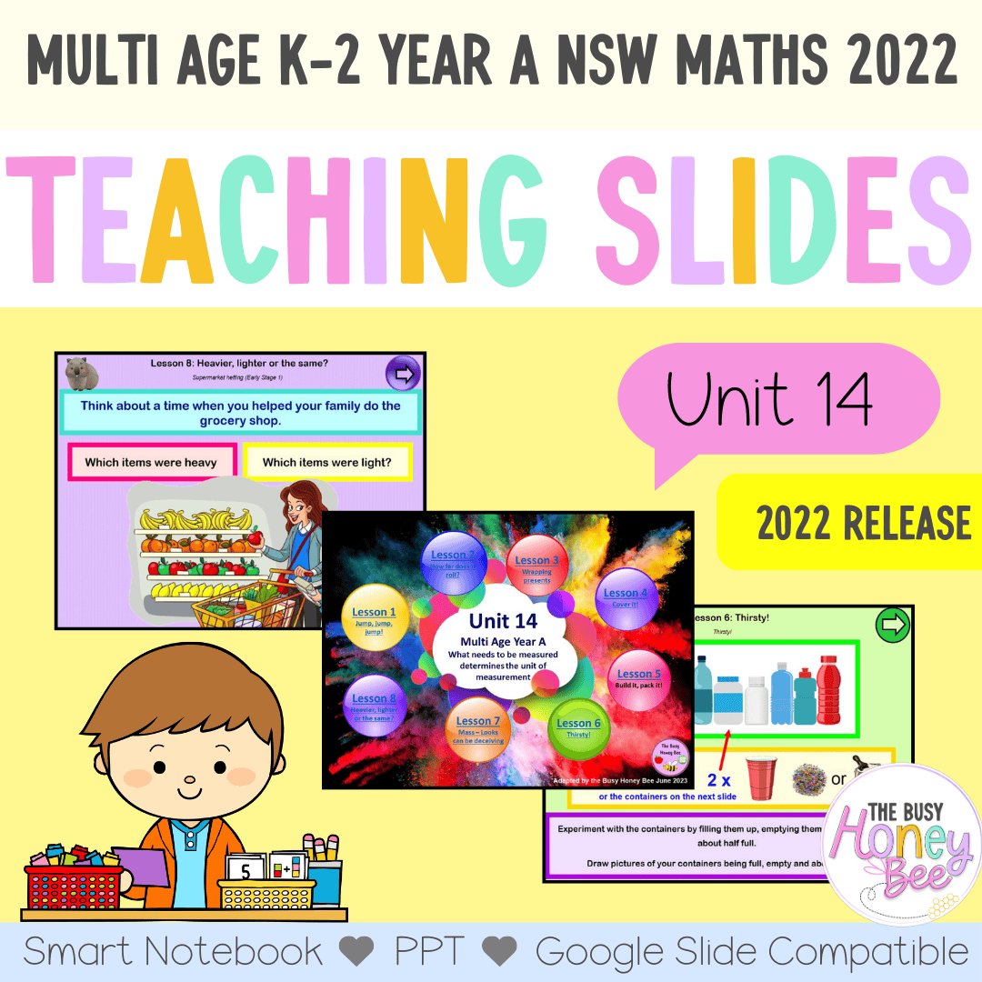 Multi Age K-2 Year A Unit 14 NSW Maths Teaching Slides 2022 – The Busy ...