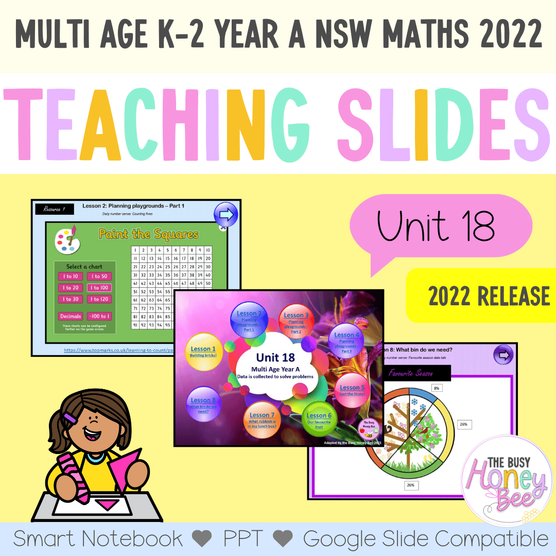 Multi Age K-2 Year A Unit 18 NSW Maths Teaching Slides 2022 – The Busy ...