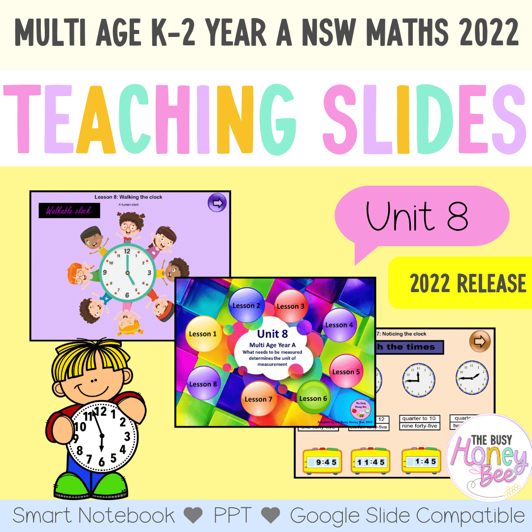 Multi Age K-2 Year A Unit 8 NSW Maths Teaching Slides 2022 – The Busy ...