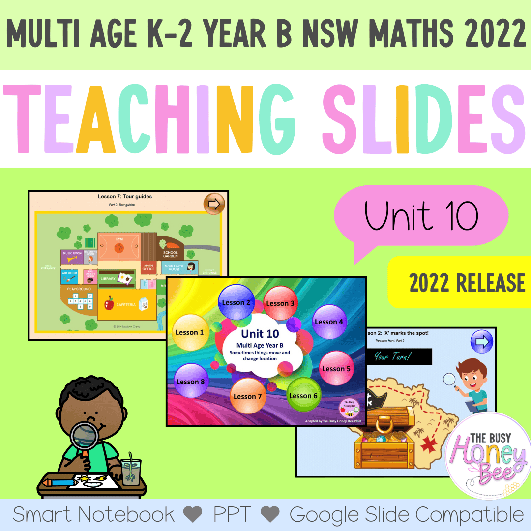 Multi Age K-2 Year B Unit 10 NSW Maths Teaching Slides 2022 – The Busy ...