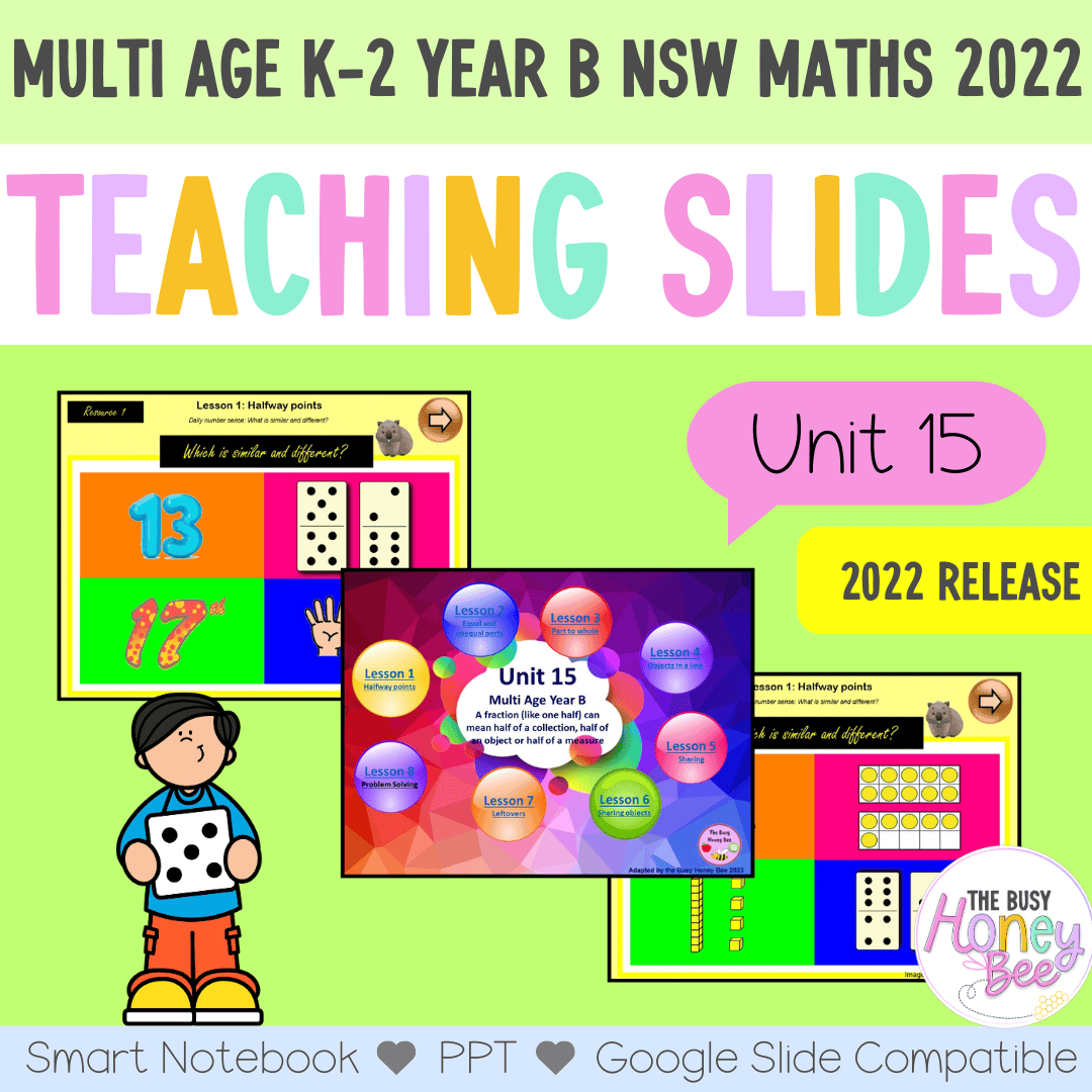 Multi Age K-2 Year B Unit 15 NSW Maths Teaching Slides 2022 – The Busy ...