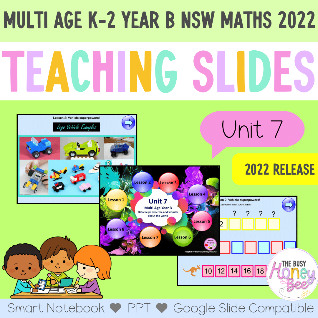 Multi Age K-2 Year B Unit 7 NSW Maths Teaching Slides 2022 – The Busy ...