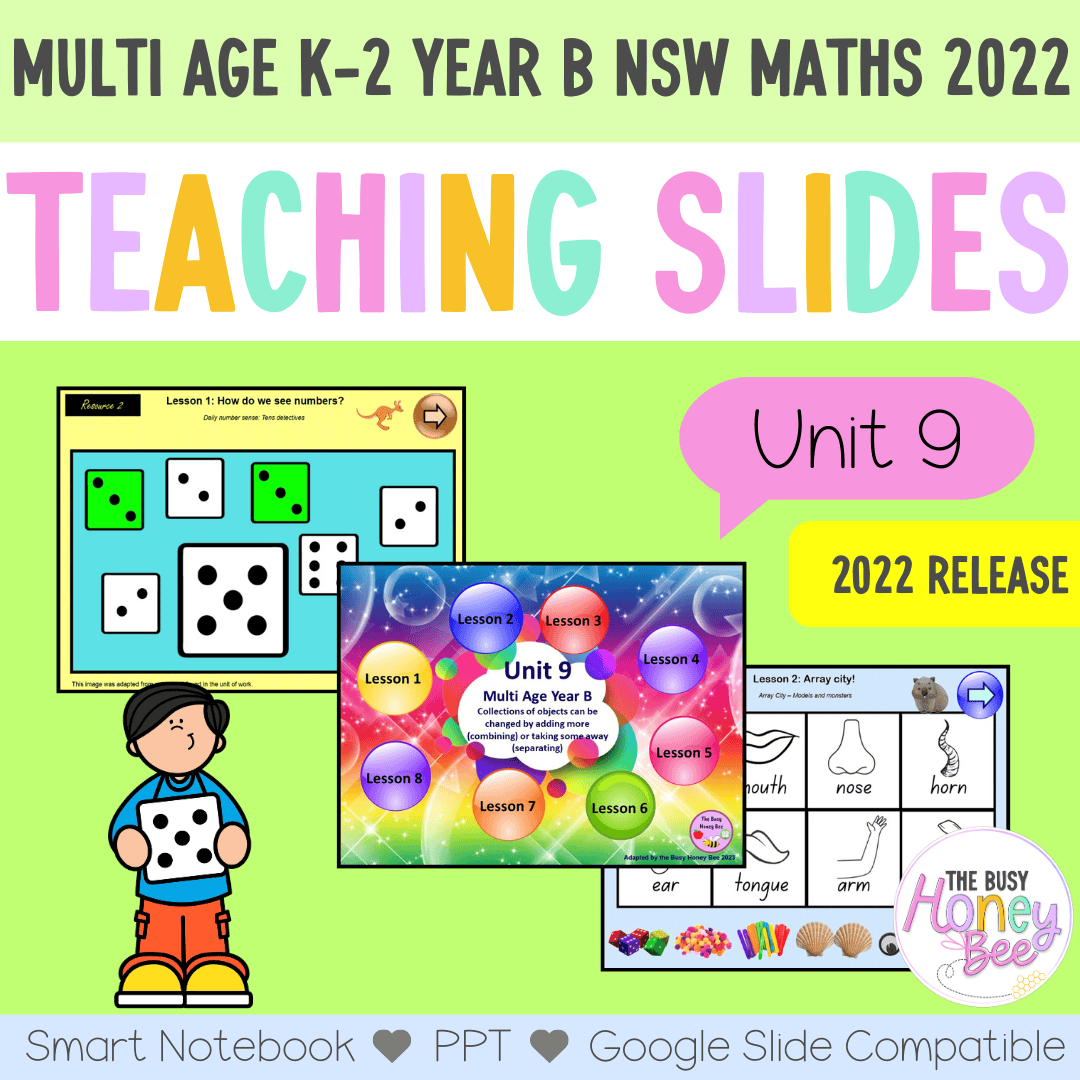 Multi Age K-2 Year B Unit 9 NSW Maths Teaching Slides 2022 – The Busy ...