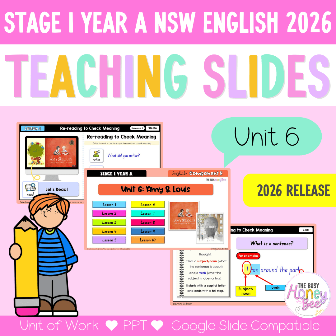 Stage 1 Year A NSW English Teaching Slides UNIT 6 Amy & Louis 2026 ...