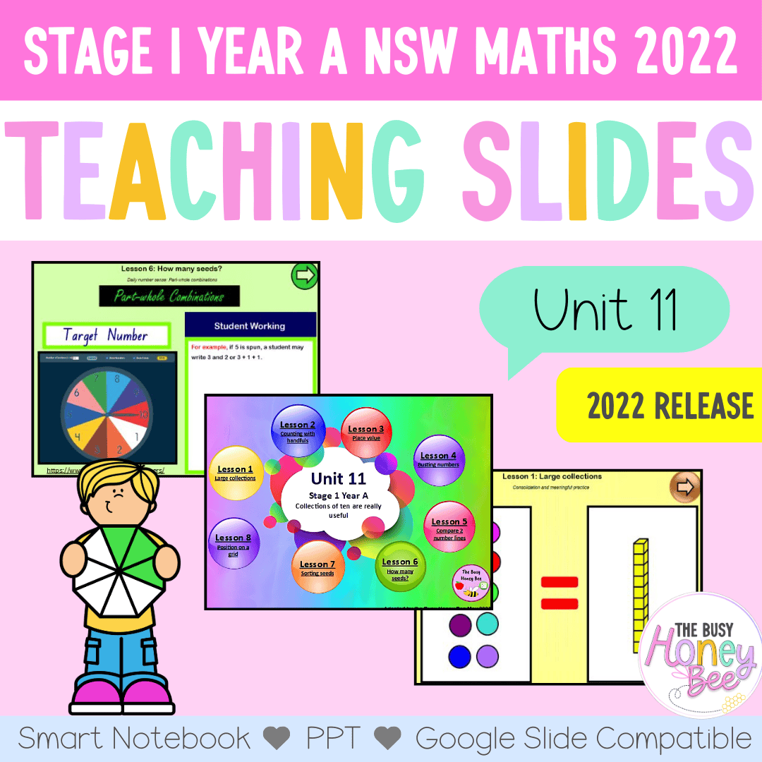 Stage 1 Year A Unit 11 NSW Maths Teaching Slides 2022 – The Busy Honey Bee