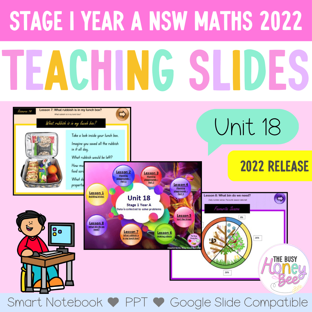 Stage 1 Year A Unit 18 NSW Maths Teaching Slides 2022 – The Busy Honey Bee