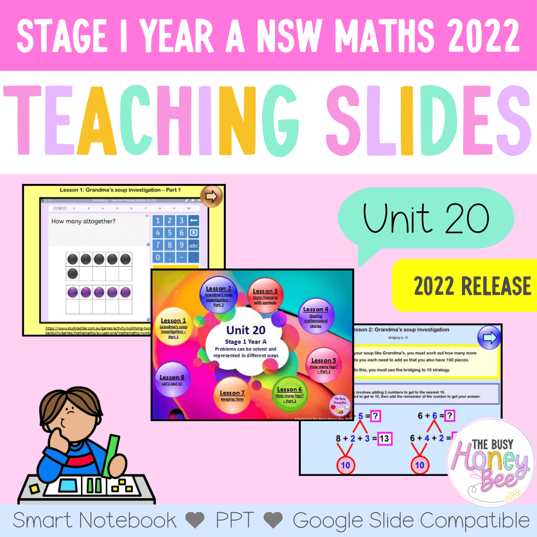 Stage 1 Year A Unit 20 NSW Maths Teaching Slides 2022 – The Busy Honey Bee