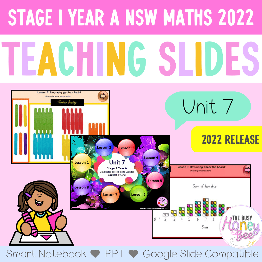 Stage 1 Year A Unit 7 NSW Maths Teaching Slides 2022 – The Busy Honey Bee