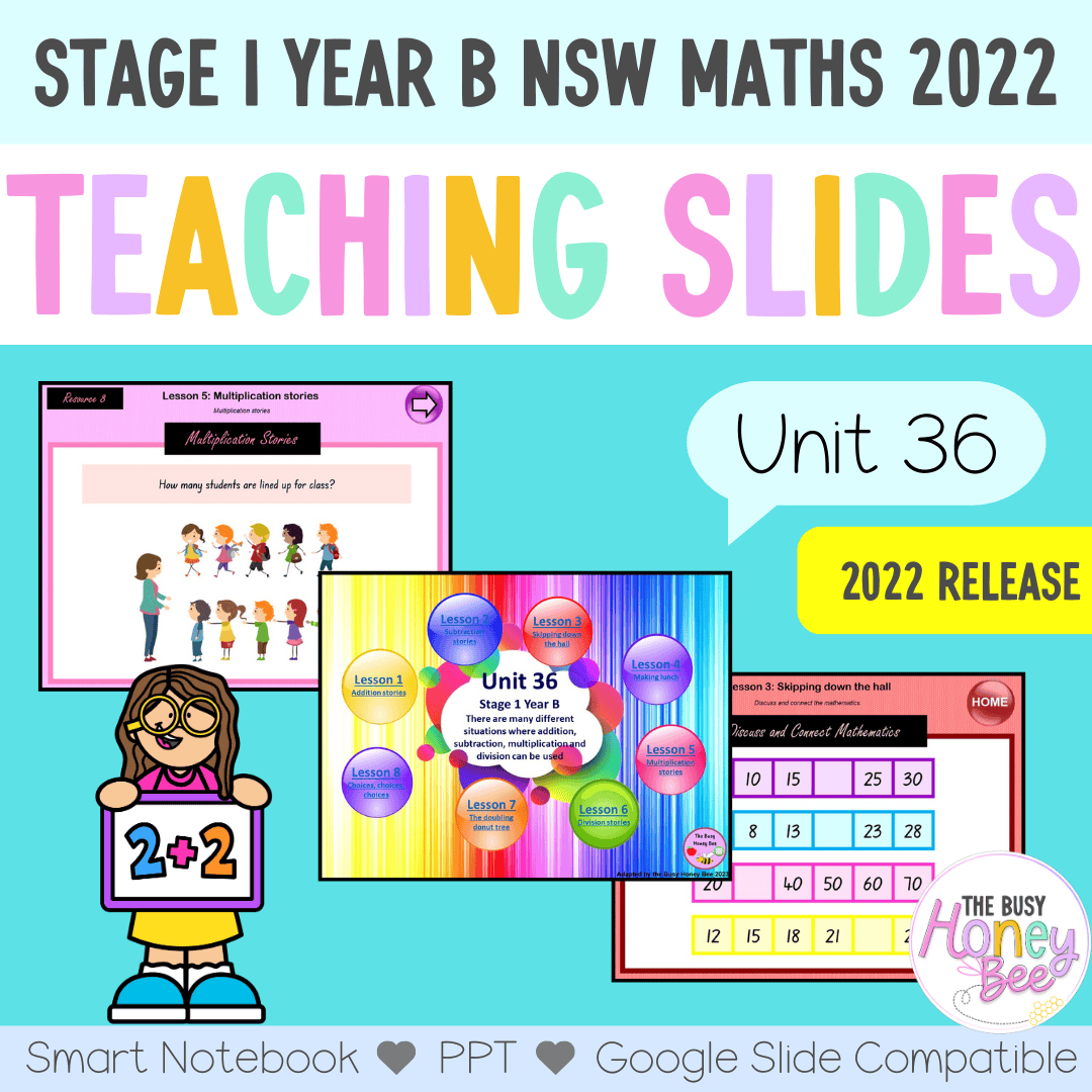 Stage 1 Year B Unit 36 NSW Maths Teaching Slides 2022 – The Busy Honey Bee