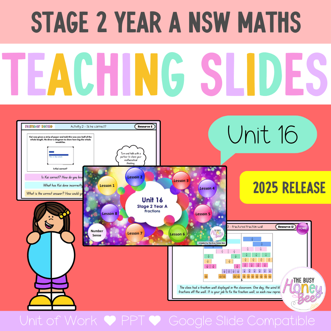 Stage 2 Year A NSW Maths Unit 16 Teaching Slides 2025 – The Busy Honey Bee