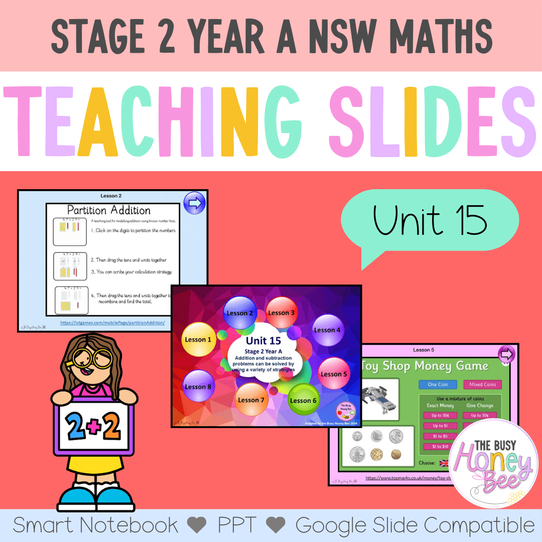 Stage 2 Year A Unit 15 NSW Maths Teaching Slides 2024 – The Busy Honey Bee