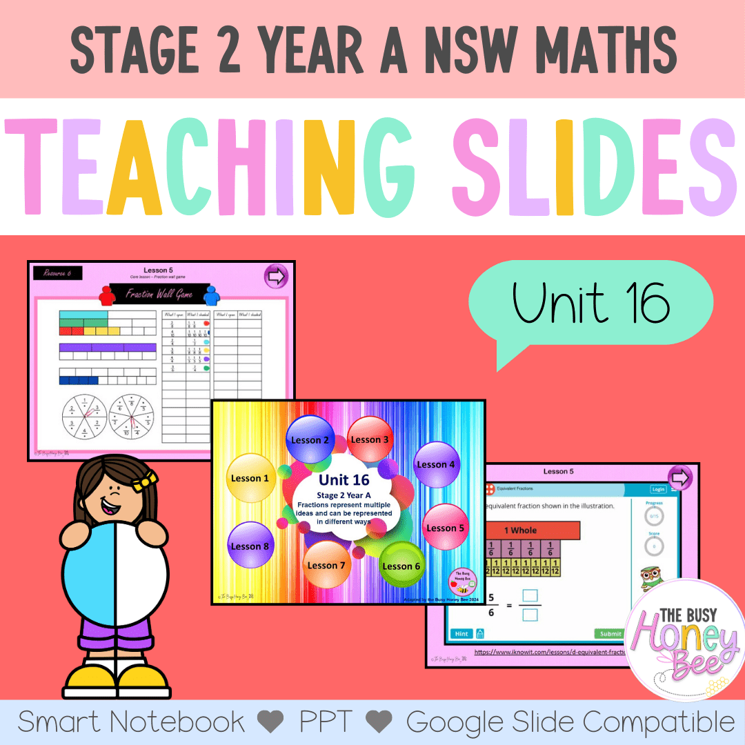 Stage 2 Year A Unit 16 NSW Maths Teaching Slides 2024 – The Busy Honey Bee