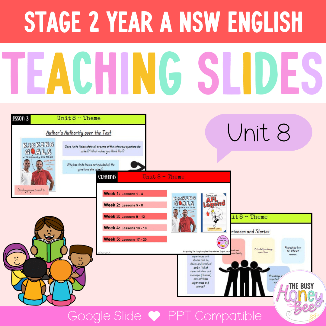 Stage 2 Year A Unit 8 NSW Theme English Teaching Slides 2024 – The Busy ...