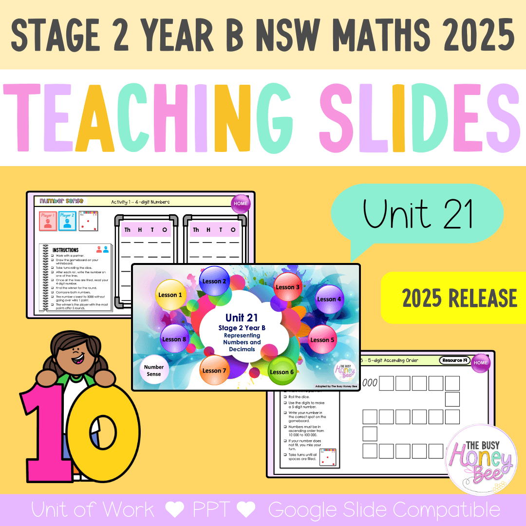 Stage 2 Year B NSW Maths Unit 21 Representing Numbers Teaching Slides ...