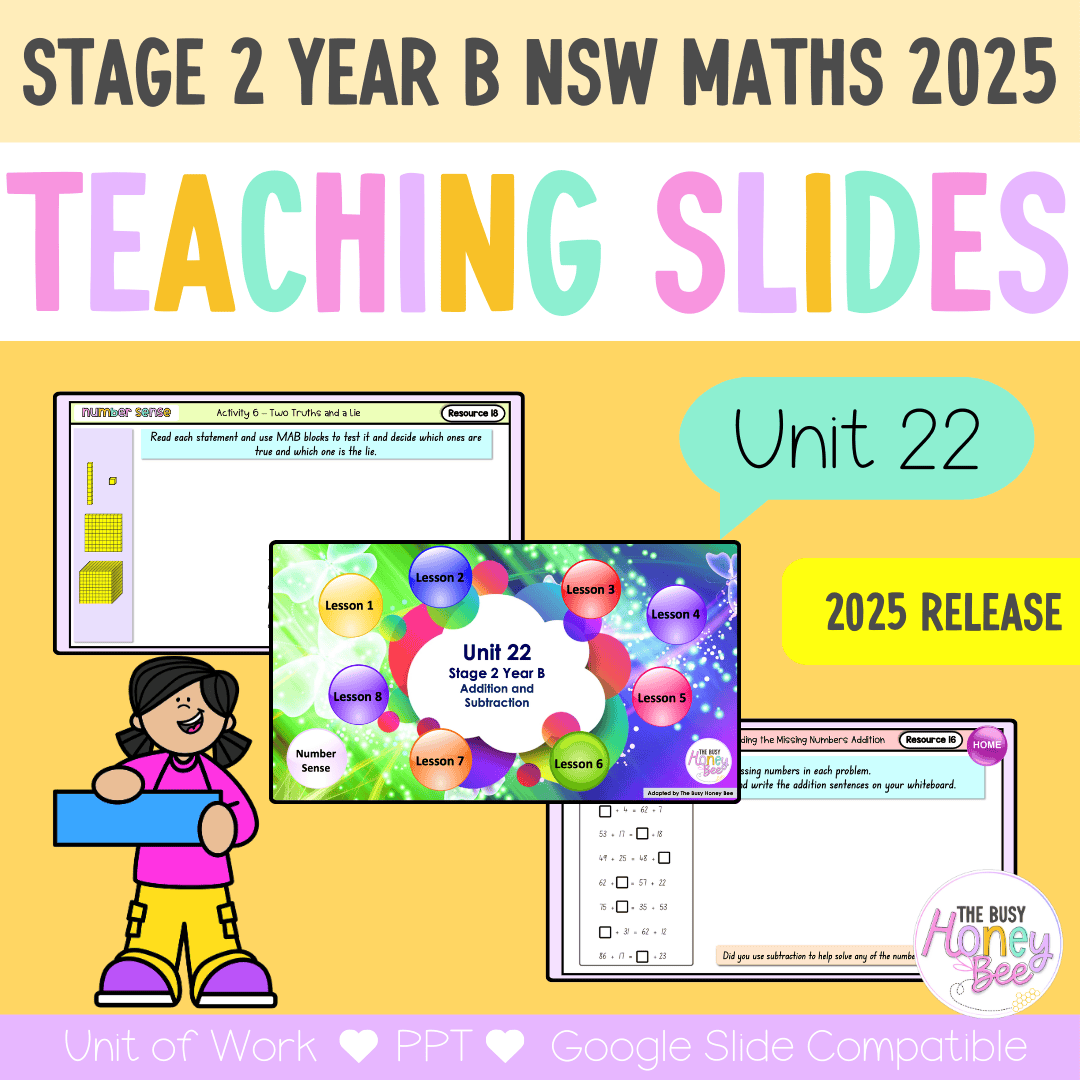 Stage 2 Year B NSW Maths Unit 22 Addition and Subtraction Teaching Sli ...
