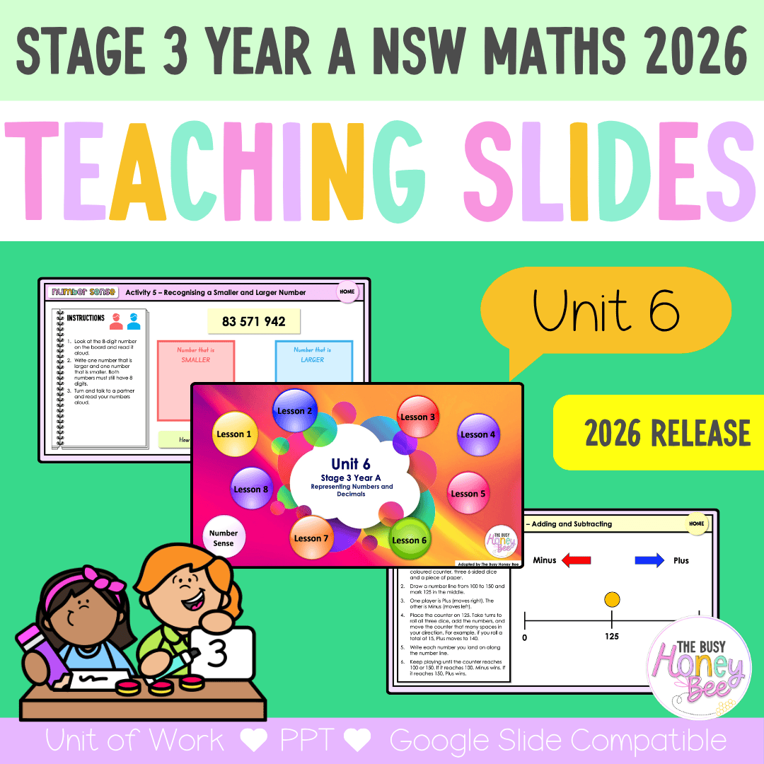 Stage 3 Year A NSW Maths Unit 6 Representing Numbers and Decimals Teac ...