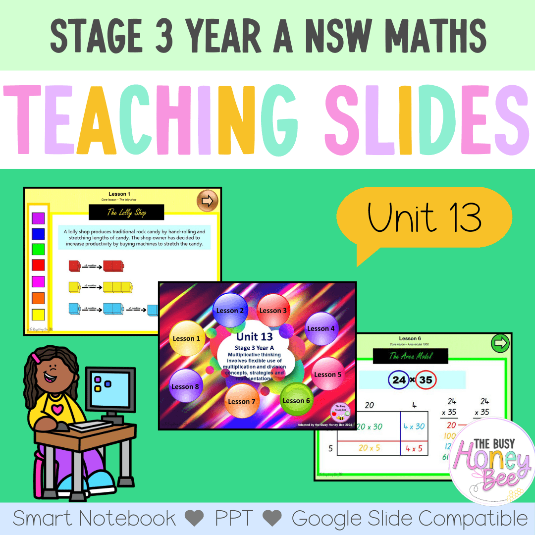 Stage 3 Year A Unit 13 NSW Maths Teaching Slides 2024 – The Busy Honey Bee