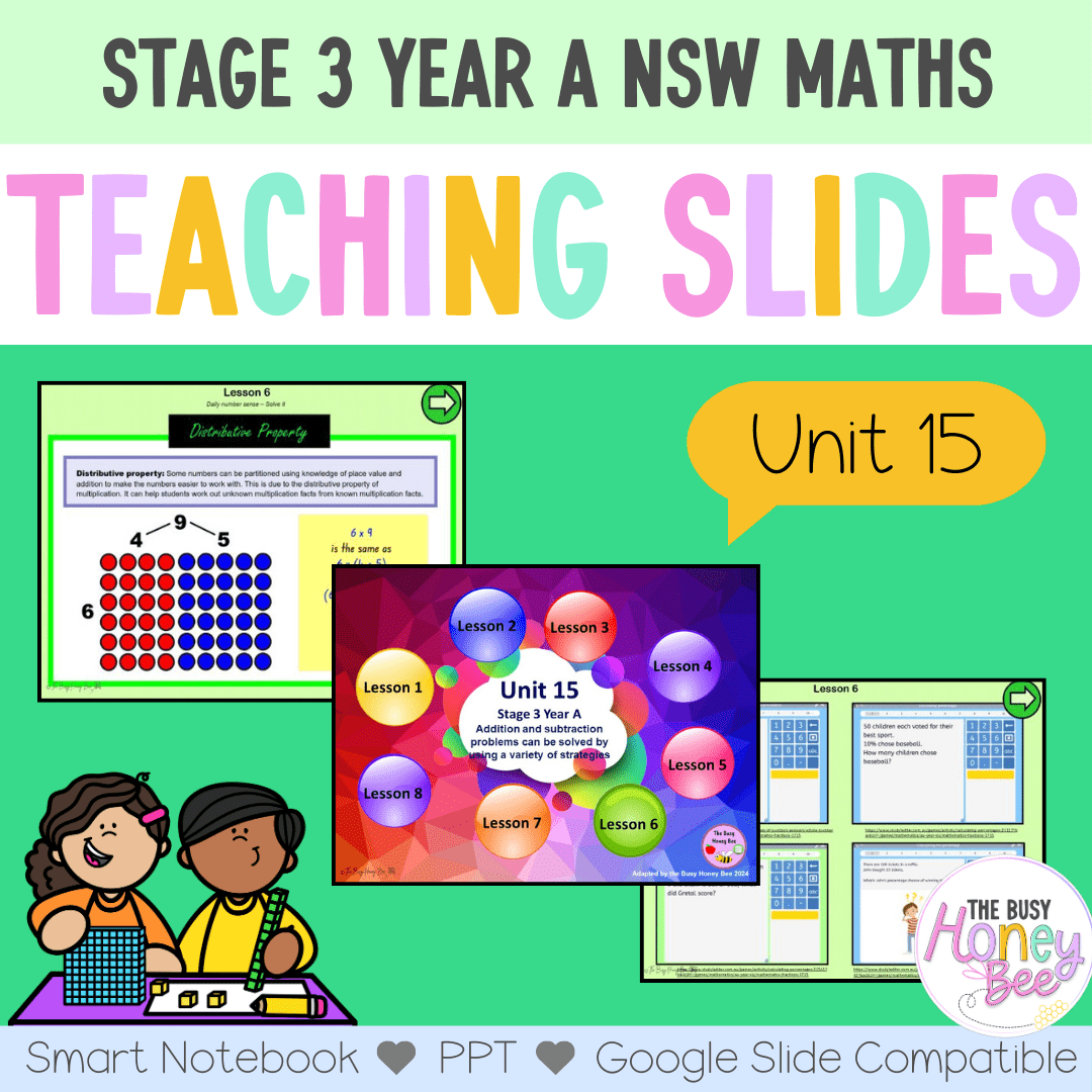 Stage 3 Year A Unit 15 NSW Maths Teaching Slides 2024 – The Busy Honey Bee