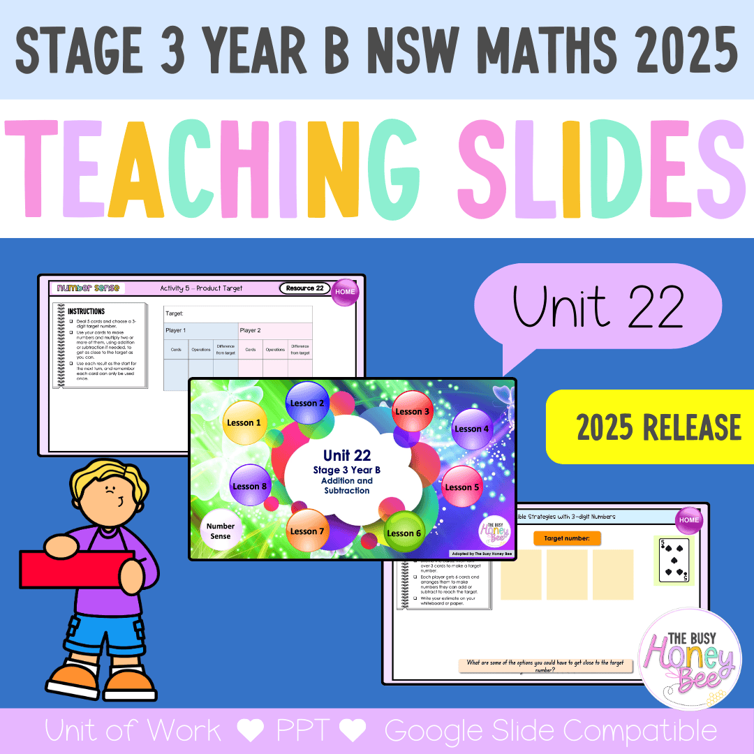 Stage 3 Year B NSW Maths Unit 22 Addition and Subtraction Teaching Sli ...