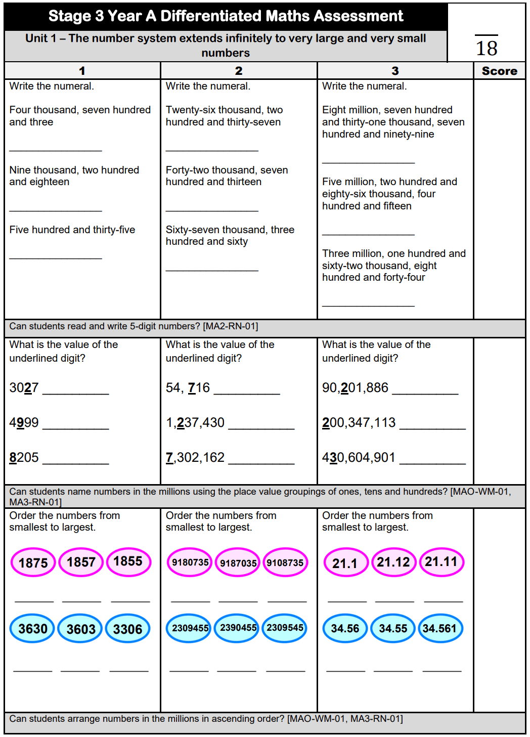 Stage 3 Year A Differentiated Maths Assessment Unit 1 – The Busy Honey Bee