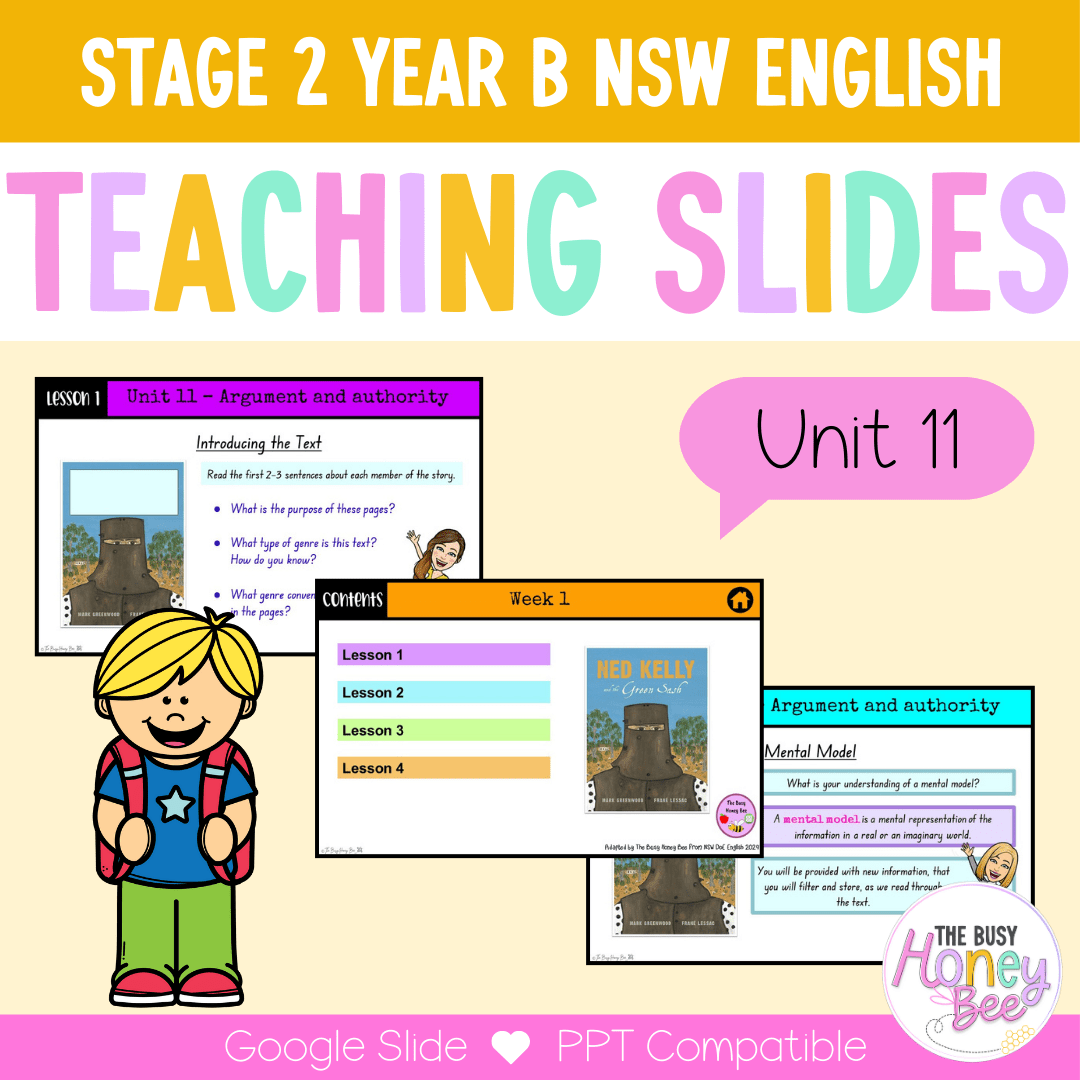 Stage 2 Year B Unit 11 Argument and authority English Teaching Slides ...