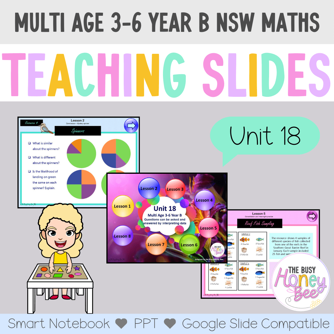 Multi Age 3-6 Year B Unit 18 Maths Teaching Slides – The Busy Honey Bee