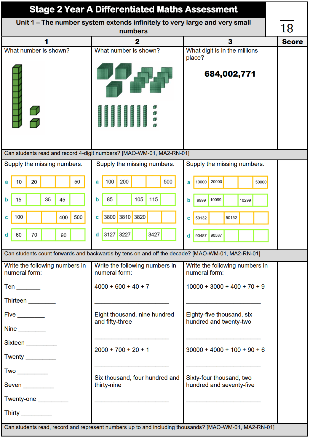Stage 2 Year A Differentiated Maths Assessment Unit 1 – The Busy Honey Bee