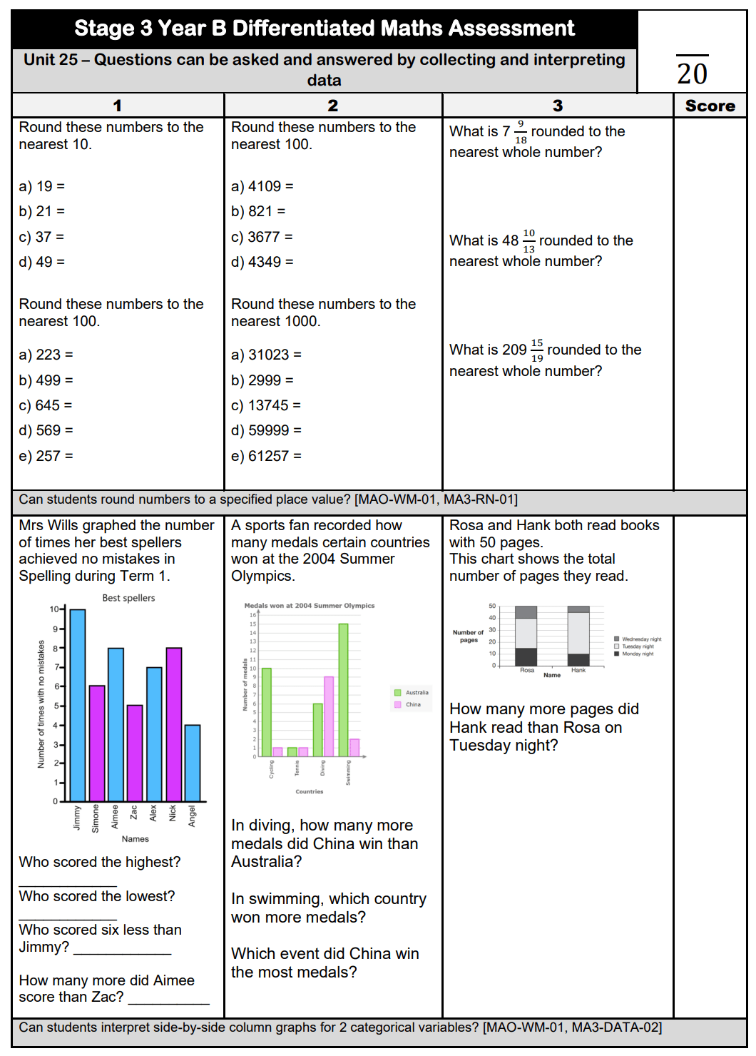 Stage 3 Year B Differentiated Maths Assessment Unit 25 – The Busy Honey Bee