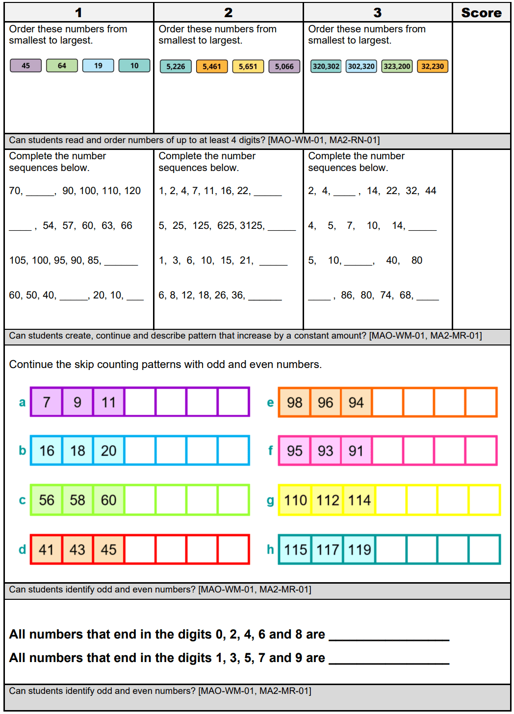 Stage 2 Year B Differentiated Maths Assessment Unit 25 – The Busy Honey Bee