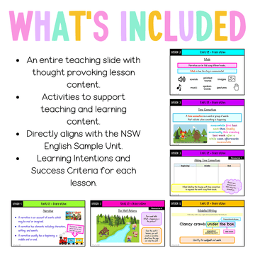 Early Stage 1 - NSW English Sample Units – The Busy Honey Bee