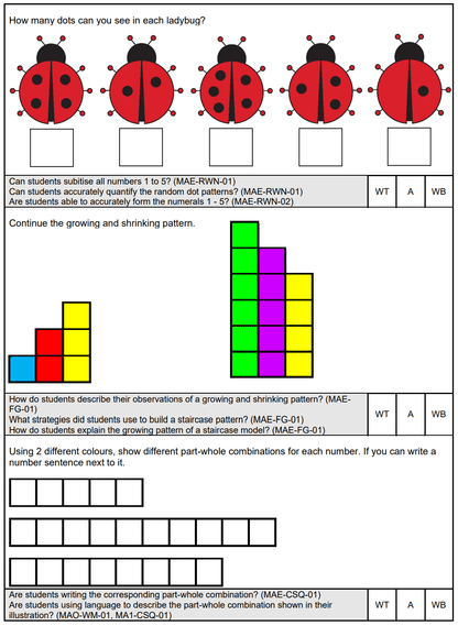 Kindergarten Editable Maths Assessment Task 2 – The Busy Honey Bee