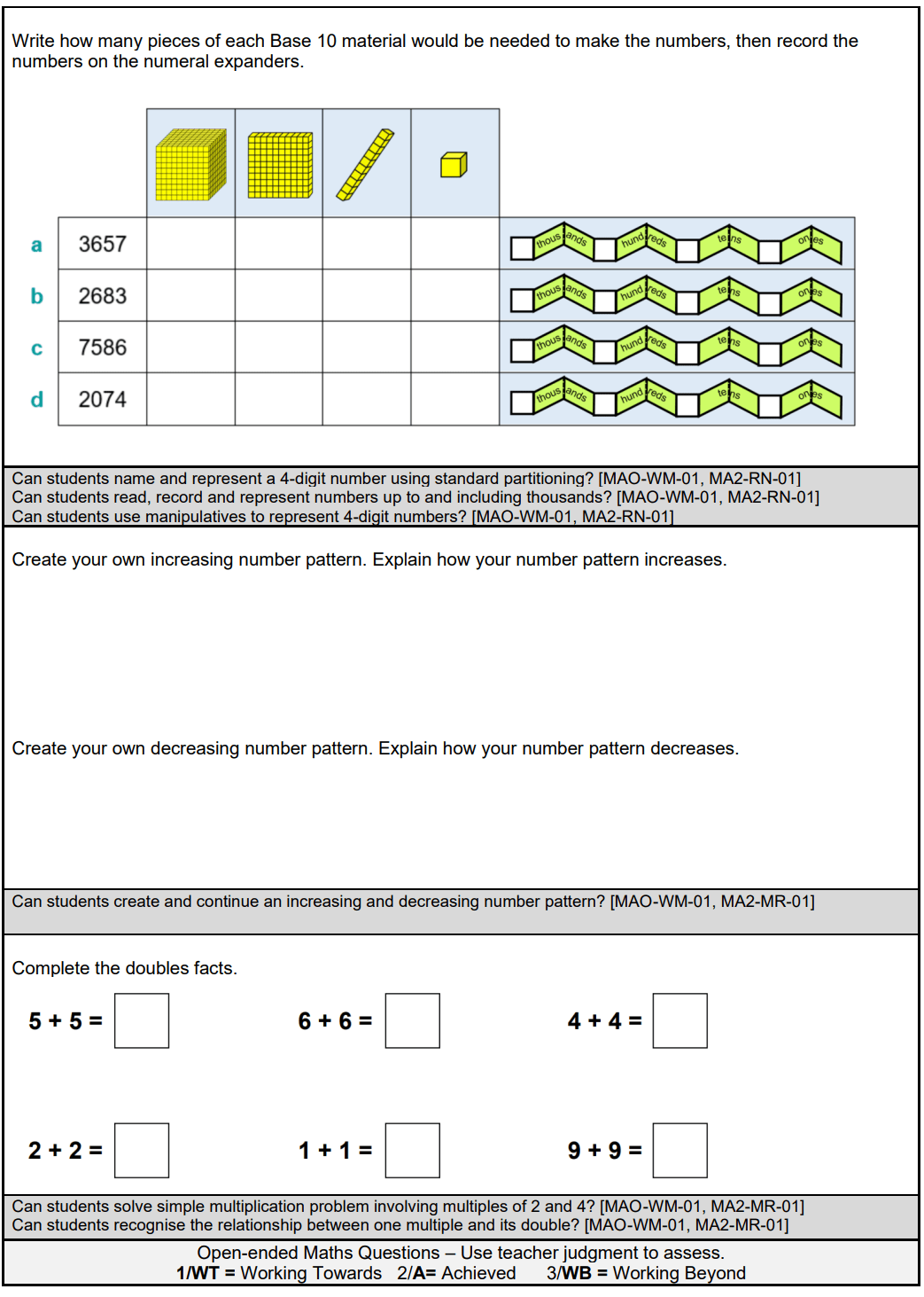 Stage 2 Year A Differentiated Maths Assessment Unit 1 – The Busy Honey Bee