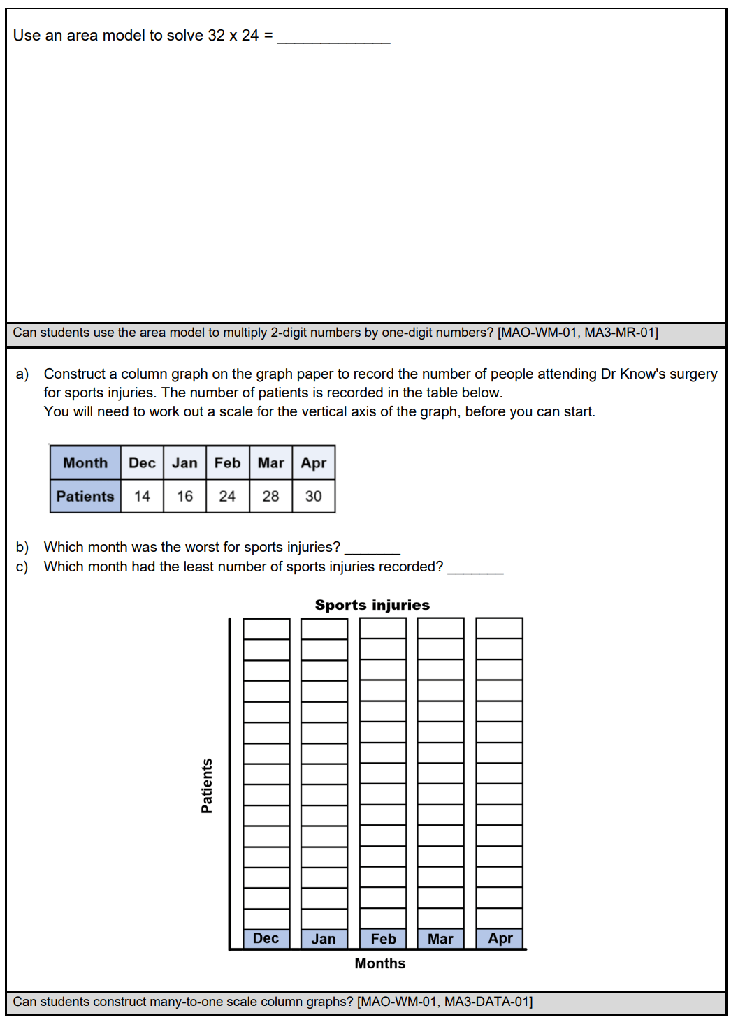 Stage 3 Year A Differentiated Maths Assessment Unit 5 – The Busy Honey Bee