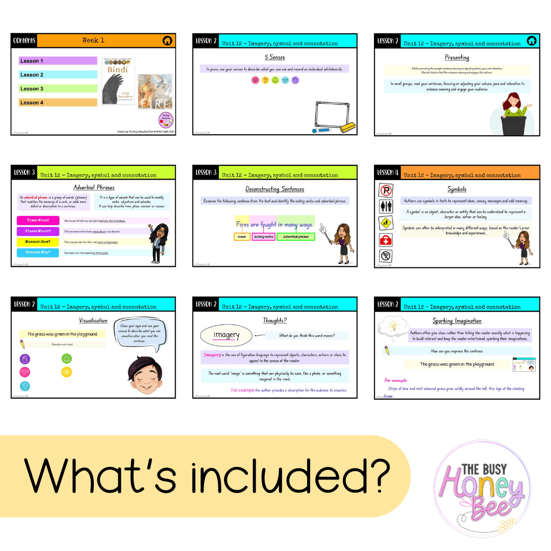 Stage 2 Year B Unit 12 Imagery, symbol and connotation English Teachin ...